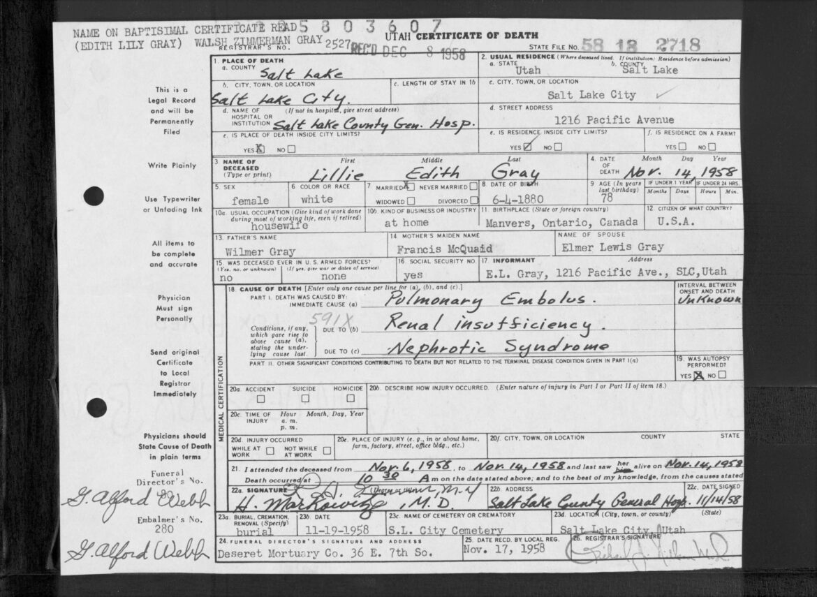 Unraveling the Legend: Lilly E. Gray, Victim of the Beast 666 - The ...