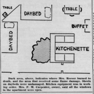 Mary Reeser: Spontaneous Combustion Case - The Dead History