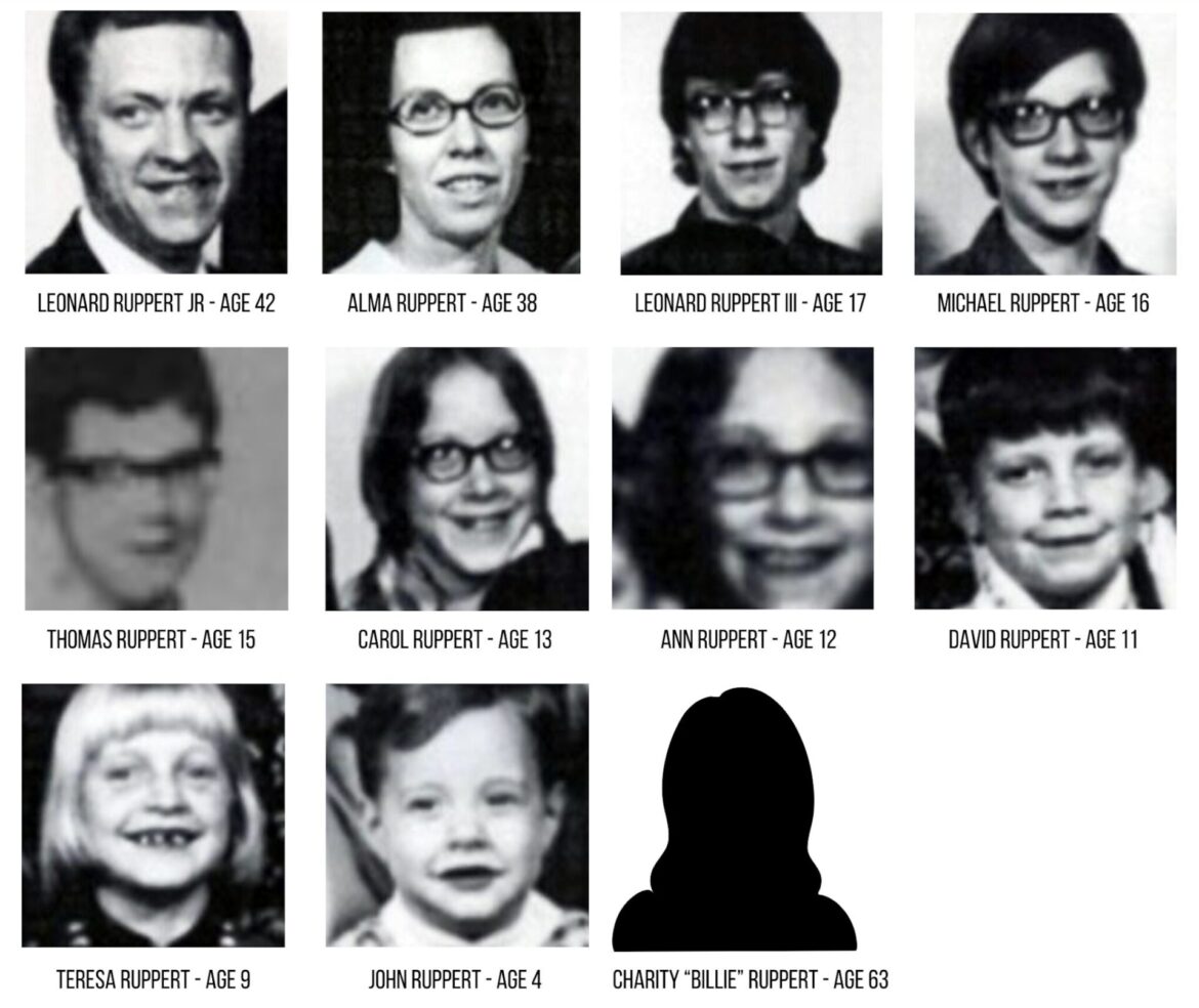 James Ruppert: The Easter Sunday Massacre